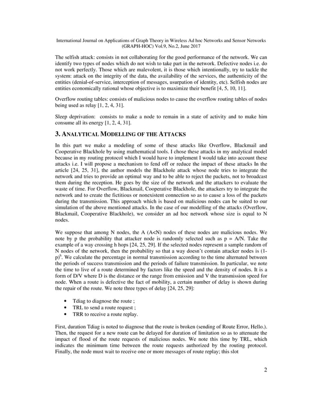A Proposal Analytical Model And Simulation Of The Attacks In Routing Protocols Of Manets
