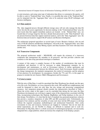 DATA WAREHOUSE AND BIG DATA INTEGRATION | PDF | Databases | Computer ...