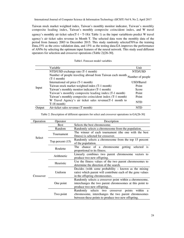 Tourism Demand Forecasting Model Using Neural Network Pdf Artificial Intelligence