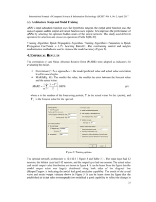 TOURISM DEMAND FORECASTING MODEL USING NEURAL NETWORK | PDF | Artificial Intelligence ...