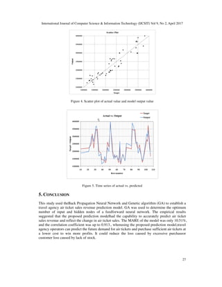 TOURISM DEMAND FORECASTING MODEL USING NEURAL NETWORK | PDF | Artificial Intelligence ...