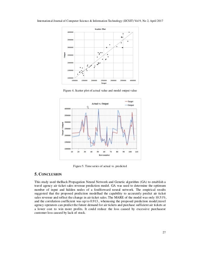 Tourism Demand Forecasting Model Using Neural Network