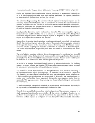 Using Adaptive Automata In Grammar-Based Text Compression To Identify Frequent Substrings | PDF