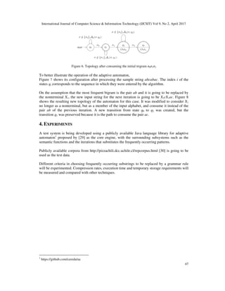 Using Adaptive Automata In Grammar-Based Text Compression To Identify Frequent Substrings | PDF