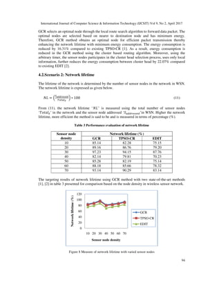 Greedy Cluster Based Routing for Wireless Sensor Networks | PDF