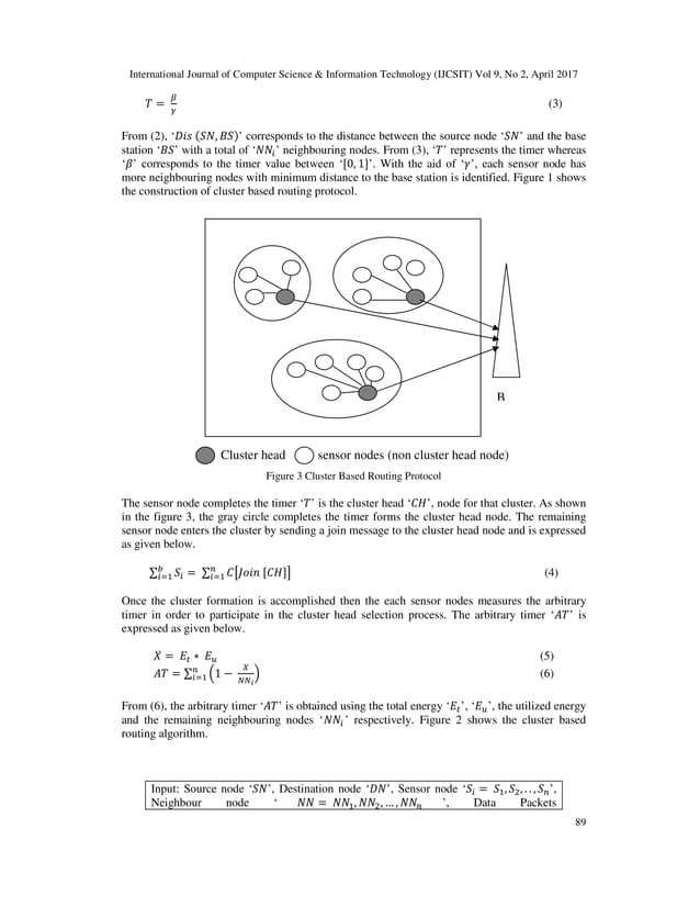 Greedy Cluster Based Routing For Wireless Sensor Networks Pdf
