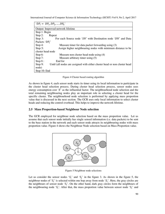 Greedy Cluster Based Routing For Wireless Sensor Networks Pdf