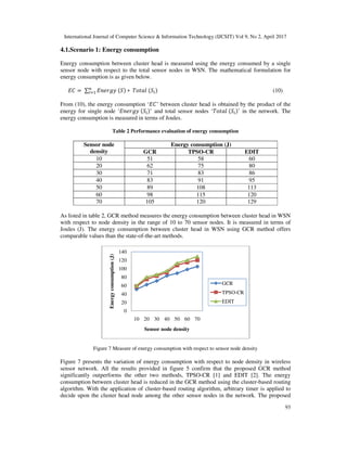 Greedy Cluster Based Routing for Wireless Sensor Networks | PDF