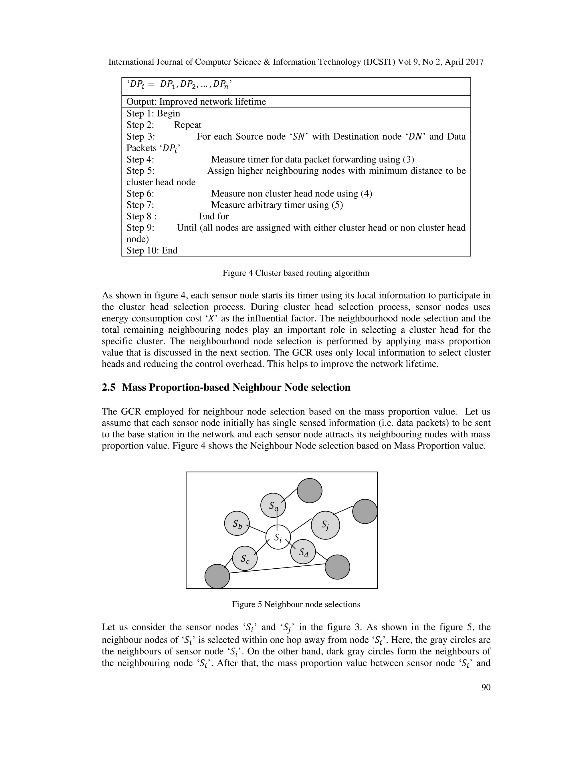 Greedy Cluster Based Routing for Wireless Sensor Networks | PDF