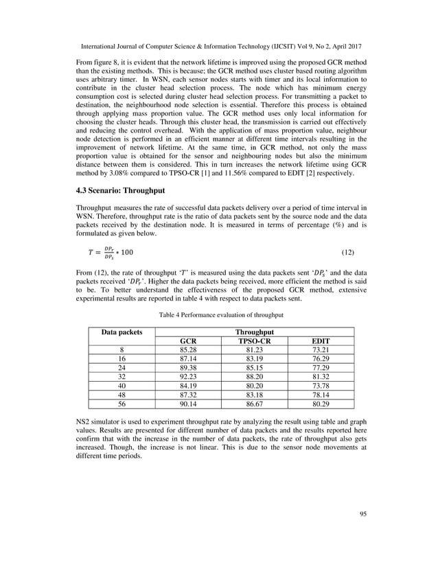 Greedy Cluster Based Routing For Wireless Sensor Networks Pdf