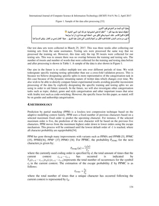 Gender and Authorship Categorisation of Arabic Text from Twitter Using PPM | PDF