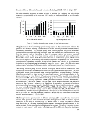 A Survey of Different Approaches for Overcoming the Processor - Memory Bottleneck | PDF