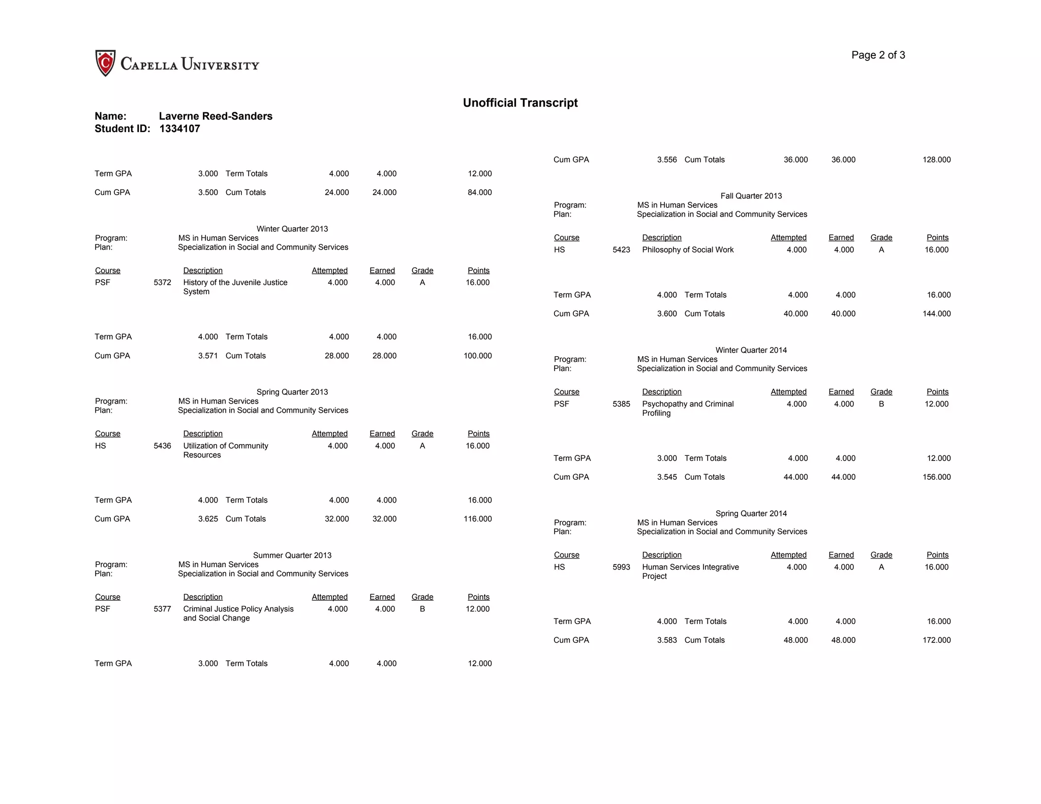 Laverne's Capella Transcipt (Master) | PDF