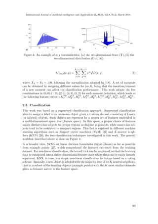 Texture Classification of Sea Turtle Shell based on Color Features: Color Histograms and ...