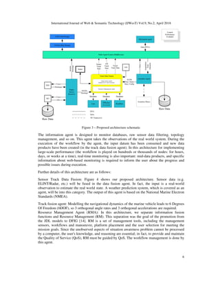 A CLOUD BASED ARCHITECTURE FOR WORKING ON BIG DATA WITH WORKFLOW ...