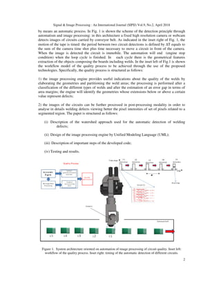 AUTOMATIC IMAGE PROCESSING ENGINE ORIENTED ON QUALITY CONTROL OF ELECTRONIC BOARDS | PDF