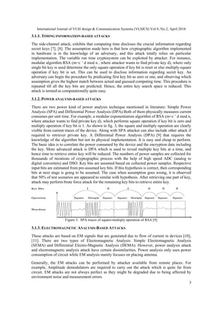 HARDWARE SECURITY IN CASE OF SCAN-BASED ATTACK ON CRYPTO-HARDWARE | PDF