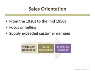 CB10-PPT-01.ppt schiffman consumer behavior | PPT