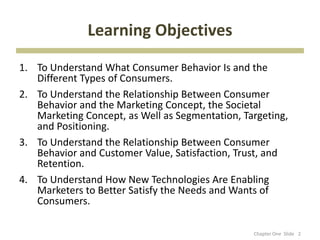 CB10-PPT-01.ppt schiffman consumer behavior | PPT