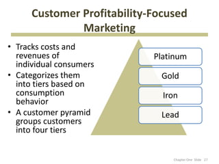 CB10-PPT-01.ppt schiffman consumer behavior | PPT