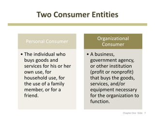 CB10-PPT-01.ppt schiffman consumer behavior | PPT