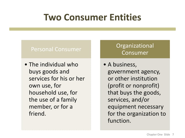 CB10-PPT-01.ppt schiffman consumer behavior | PPT