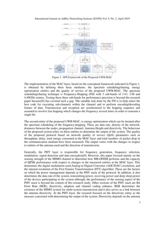 Framework, Implementation and Algorithm for Asynchronous Power Saving of UWBMAC with Steerable ...