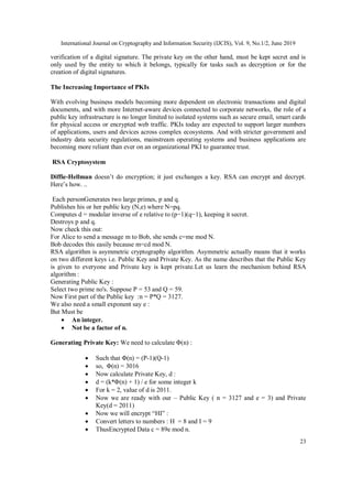 CRYPTOLOGY AND INFORMATION SECURITY - PAST, PRESENT, AND FUTURE ROLE IN ...
