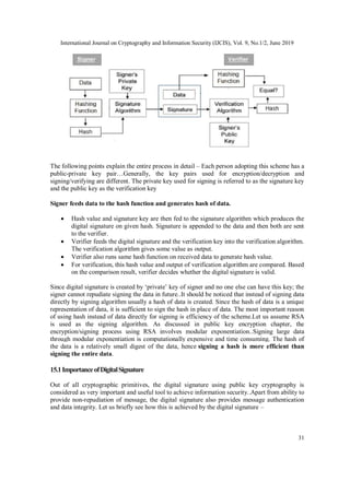 CRYPTOLOGY AND INFORMATION SECURITY - PAST, PRESENT, AND FUTURE ROLE IN ...