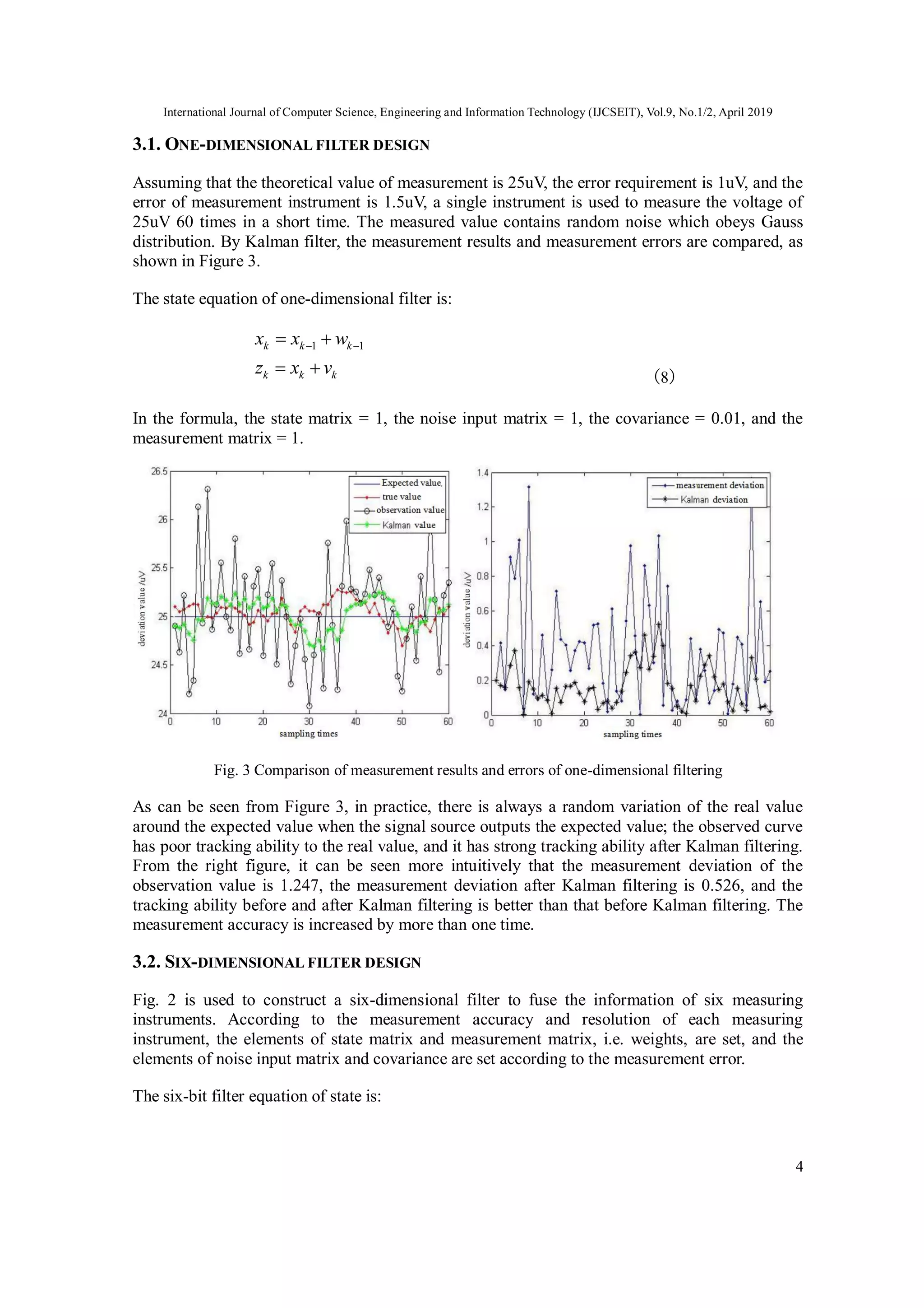 A NEW METHOD OF SMALL-SIGNAL CALIBRATION BASED ON KALMAN FILTER | PDF