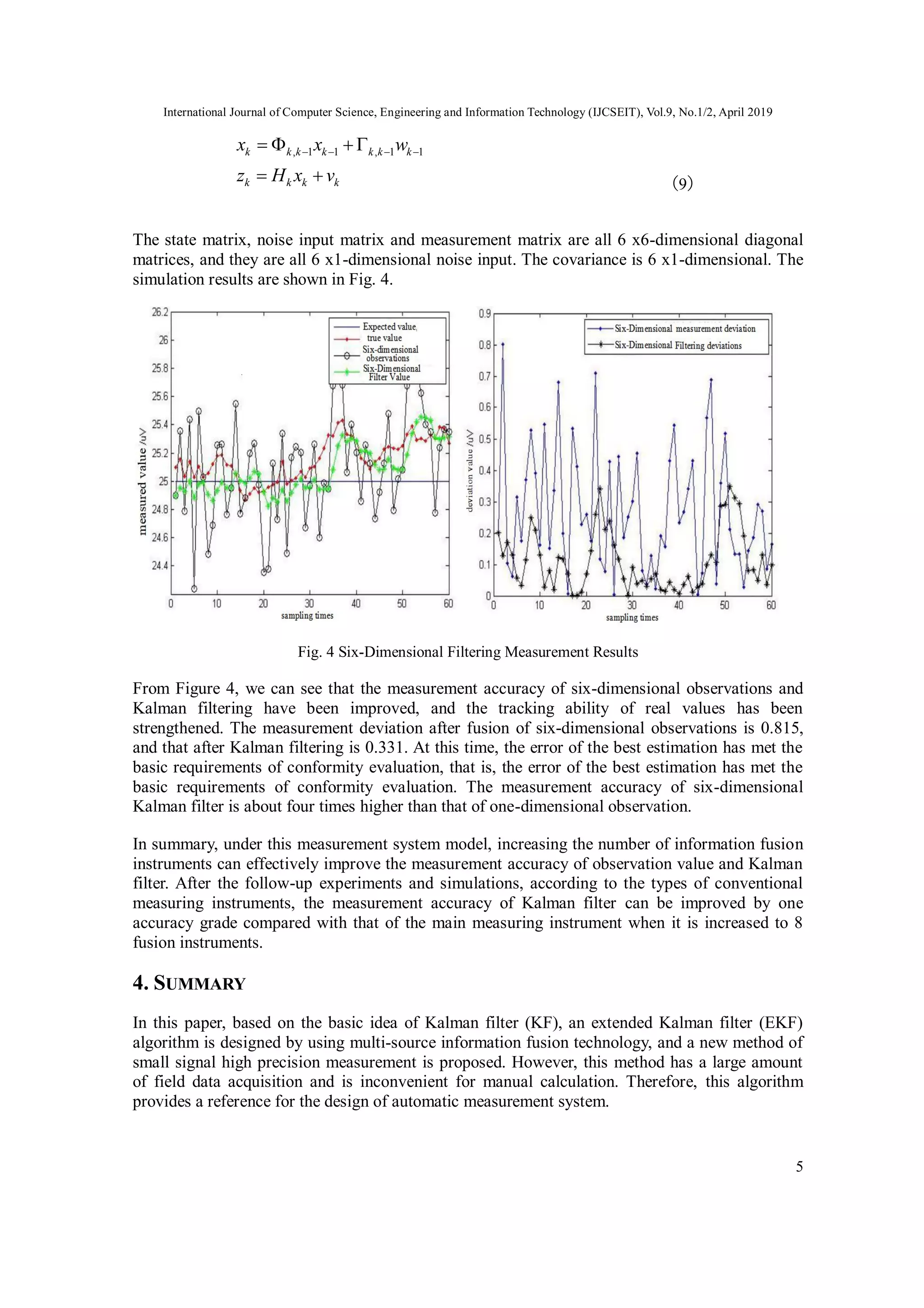 A NEW METHOD OF SMALL-SIGNAL CALIBRATION BASED ON KALMAN FILTER | PDF