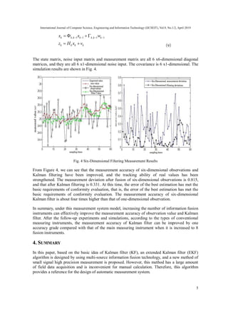 A NEW METHOD OF SMALL-SIGNAL CALIBRATION BASED ON KALMAN FILTER | PDF