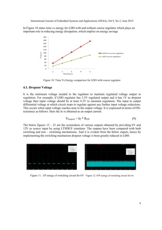ENERGY-EFFICIENT LOW DROPOUT REGULATOR WITH SWITCHING MECHANISM AND COURSE REGULATOR FOR ...