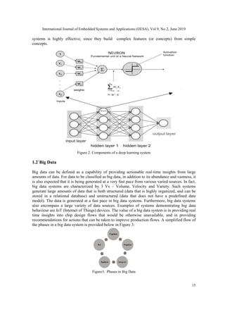 ANALYSIS OF SYSTEM ON CHIP DESIGN USING ARTIFICIAL INTELLIGENCE | PDF