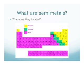 What are metals, semimetals, and nonmetals? PDF | PDF