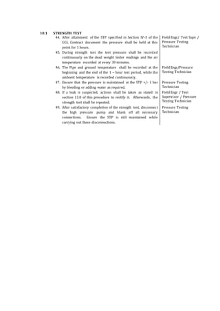 Hydrotest REPORT FOR 4'' 158m Line. | DOCX