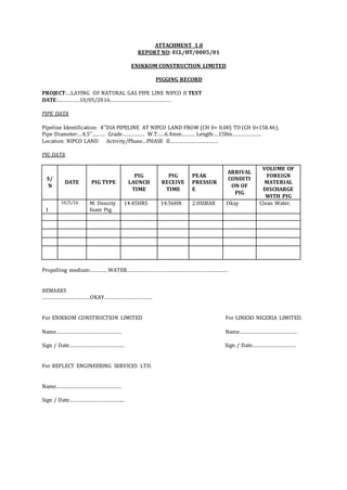 Hydrotest REPORT FOR 4'' 158m Line. | DOCX