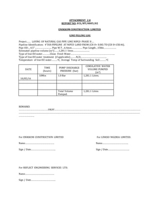 Hydrotest REPORT FOR 4'' 158m Line. | DOCX