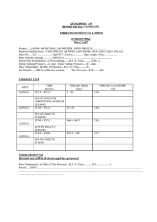 Hydrotest REPORT FOR 4'' 158m Line. | DOCX