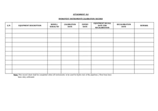 Hydrotest REPORT FOR 4'' 158m Line. | DOCX