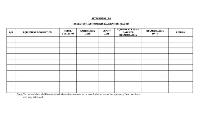 Hydrotest REPORT FOR 4'' 158m Line. | DOCX | Chemistry | Science