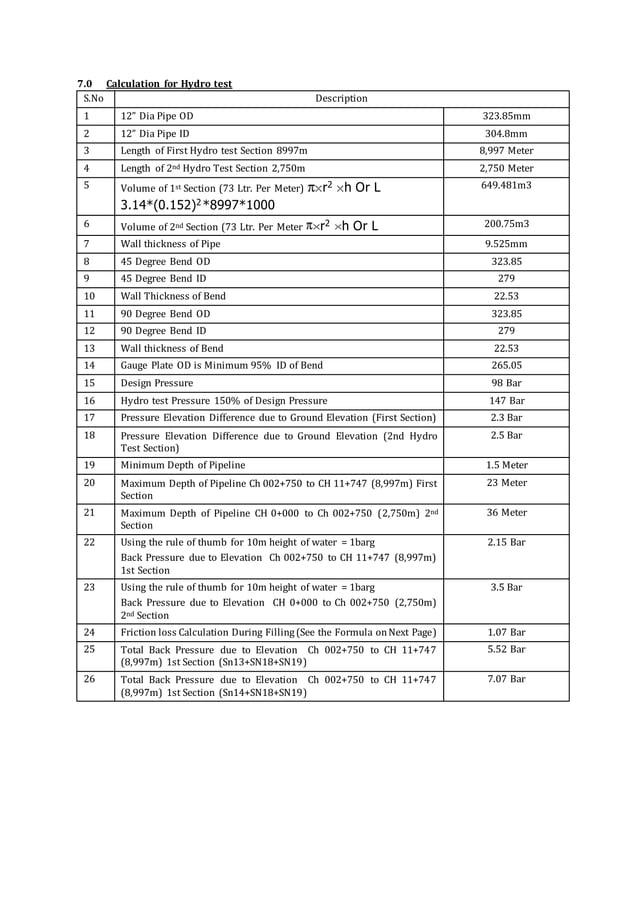 Hydrotest REPORT FOR 4'' 158m Line. | DOCX | Chemistry | Science