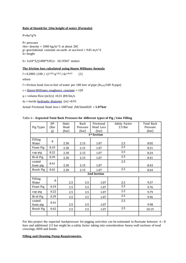Hydrotest REPORT FOR 4'' 158m Line.