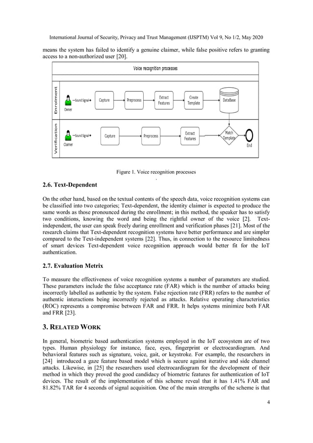 VOICE BIOMETRIC IDENTITY AUTHENTICATION MODEL FOR IOT DEVICES | PDF