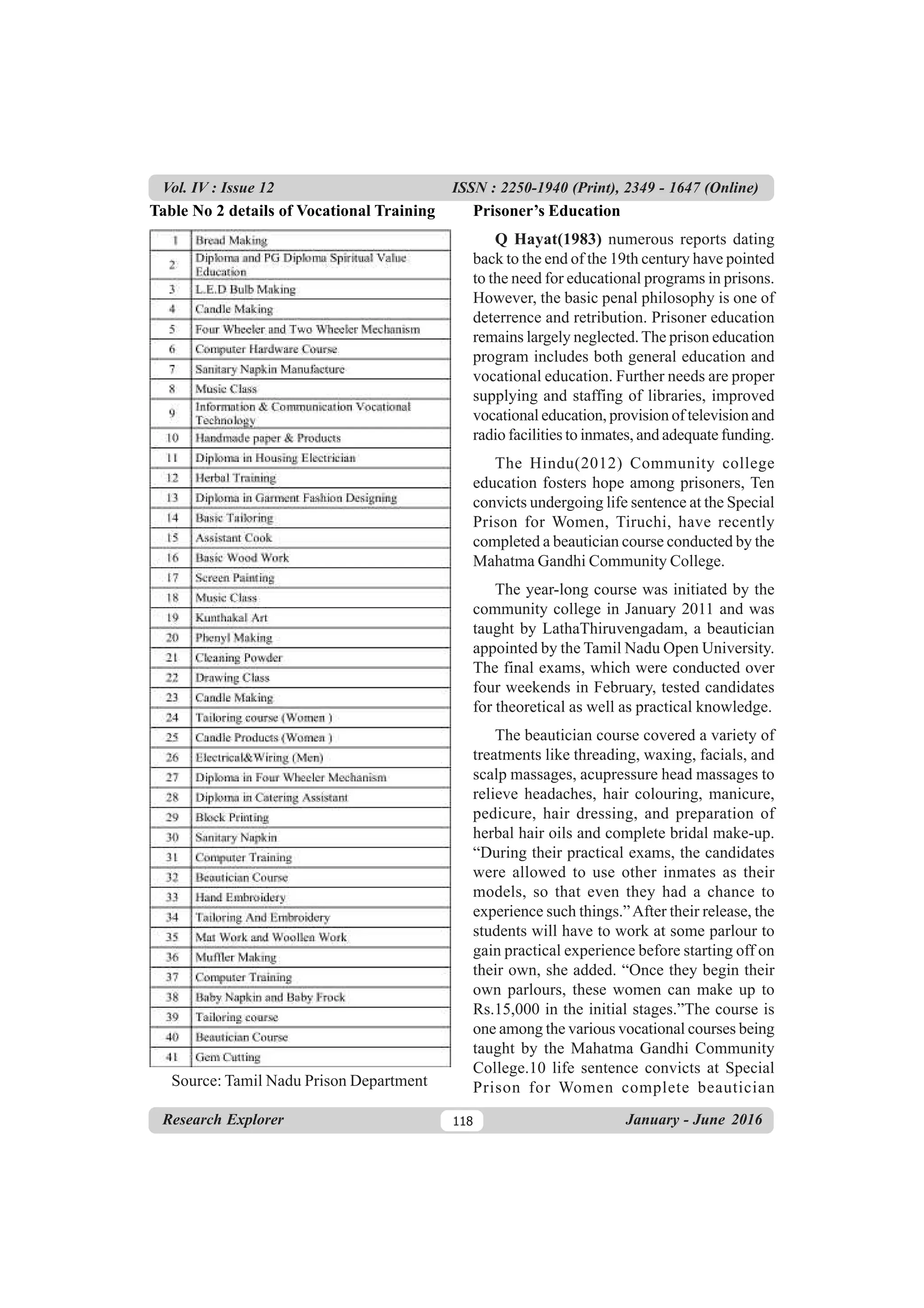 vocational-training-to-prisoners-in-tamil-nadu | PDF