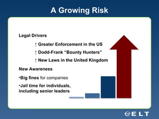 9-22-11 Anti-Bribery and Corruption Prevention | PPT