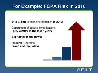 9-22-11 Anti-Bribery and Corruption Prevention | PPT
