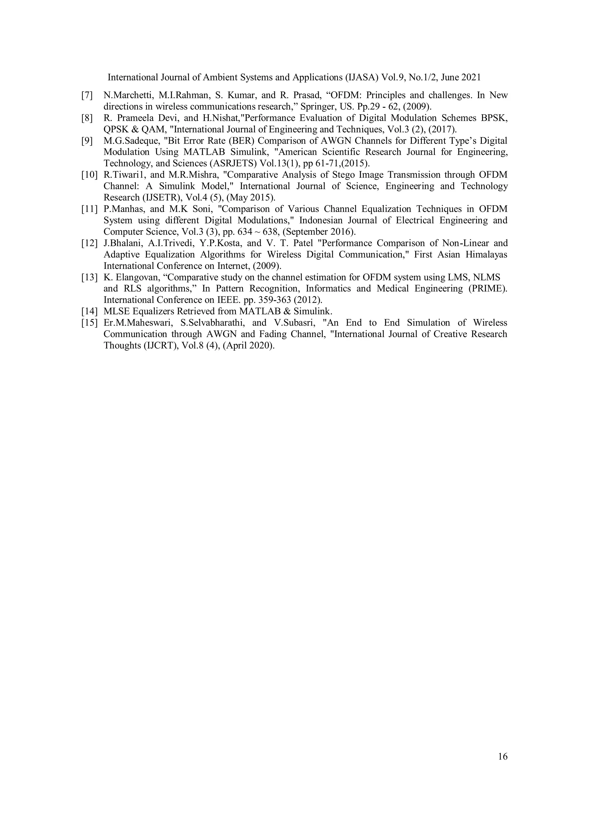 Comparison Of Bit Error Rate Performance Of Various Digital Modulation Schemes Over Awgn And