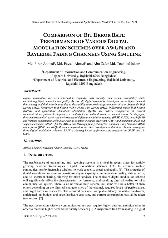 Comparison Of Bit Error Rate Performance Of Various Digital Modulation Schemes Over Awgn And