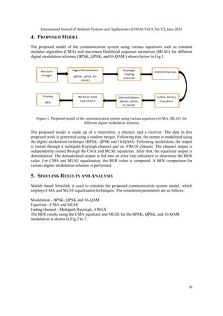 COMPARISON OF BIT ERROR RATE PERFORMANCE OF VARIOUS DIGITAL MODULATION ...